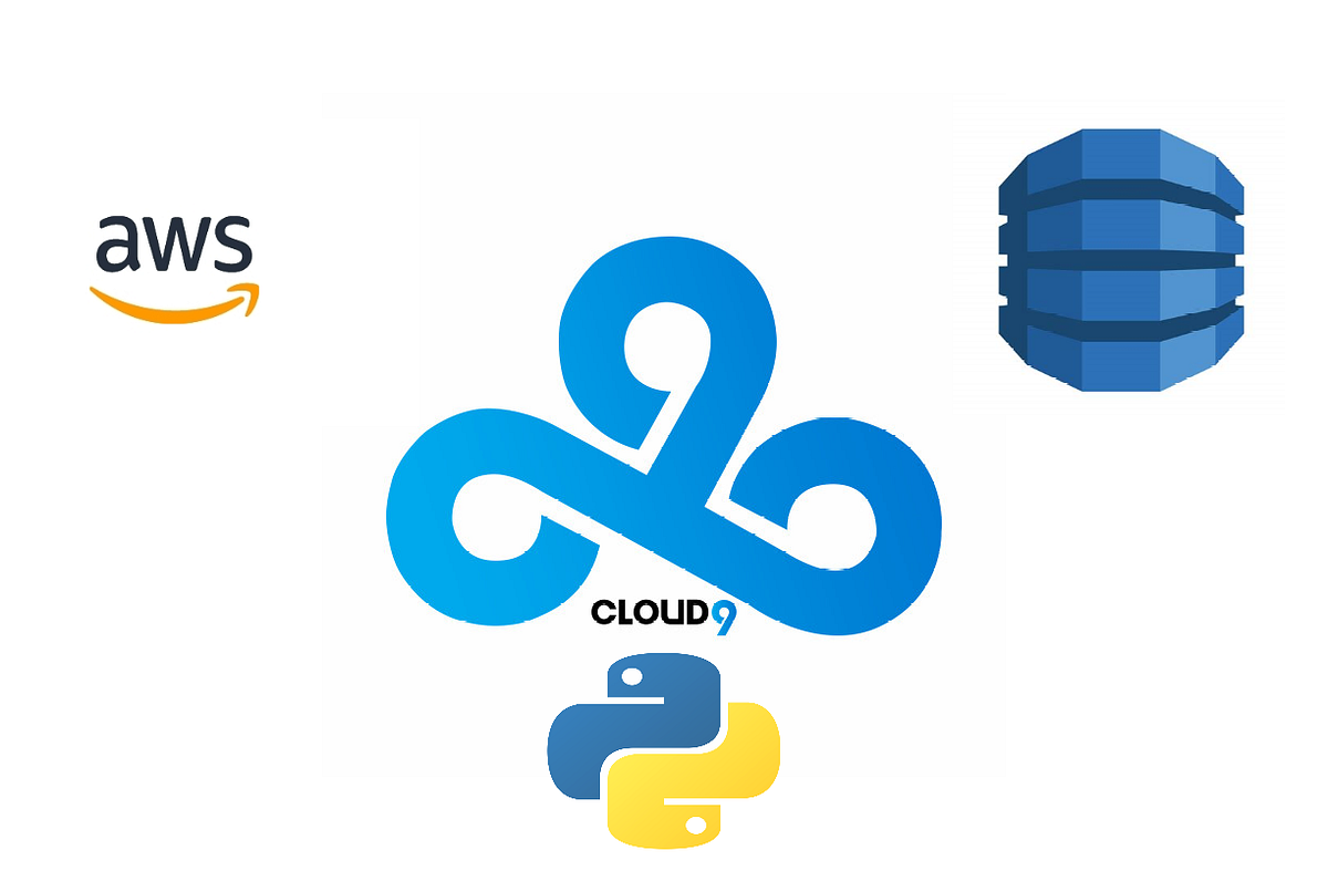 How To Create And Modify A Dynamodb Table With Aws Cloud 9 Using Python