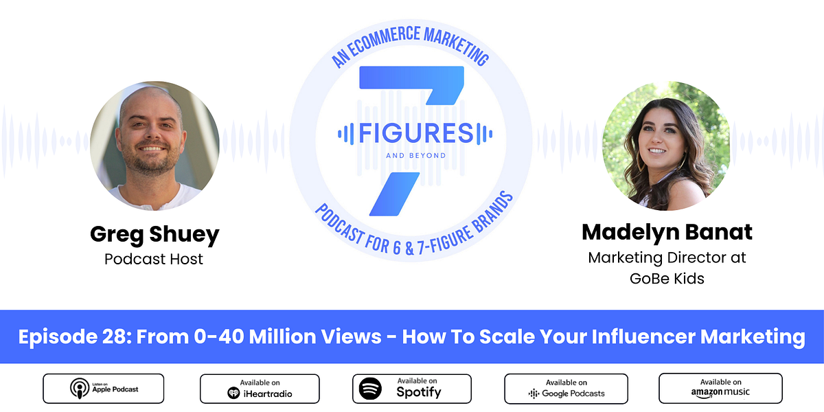 “From Zero to 40 Million Views: How GoBe Kids Revolutionized Influencer ...