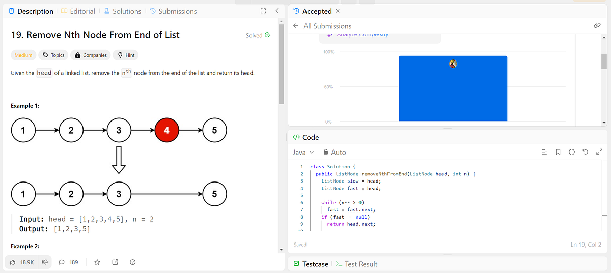 Leecode 19: Remove Nth Node From End of List | by Rutuja Bhombe | Jul, 2024 | Medium