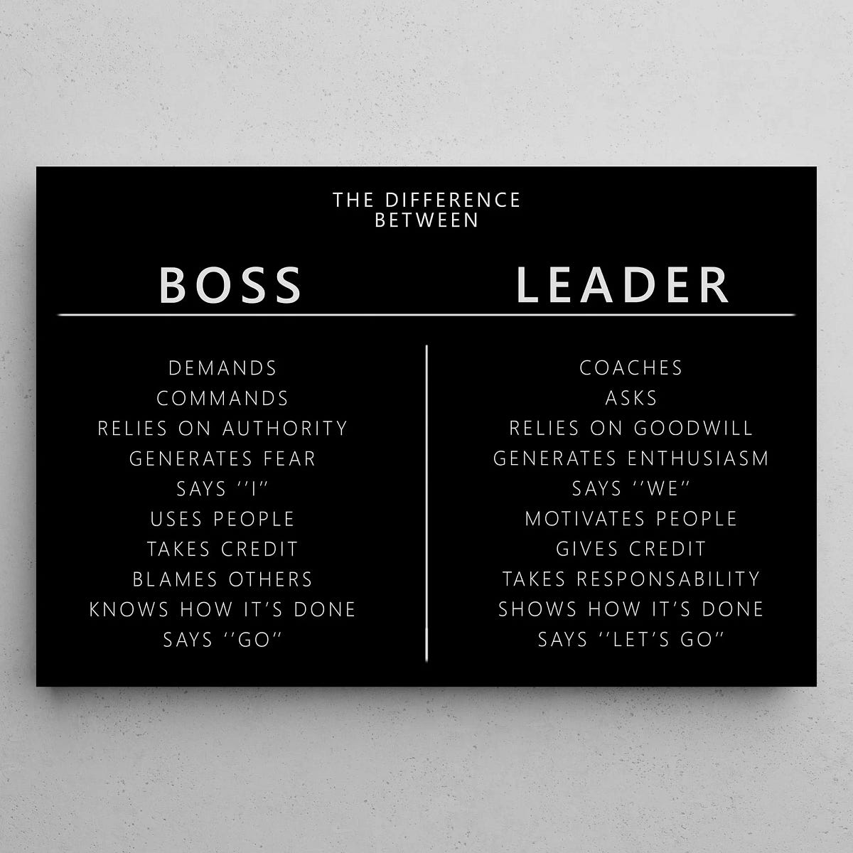 Owner vs Employee: The Mindset Difference No One Wants to Admit | by ...