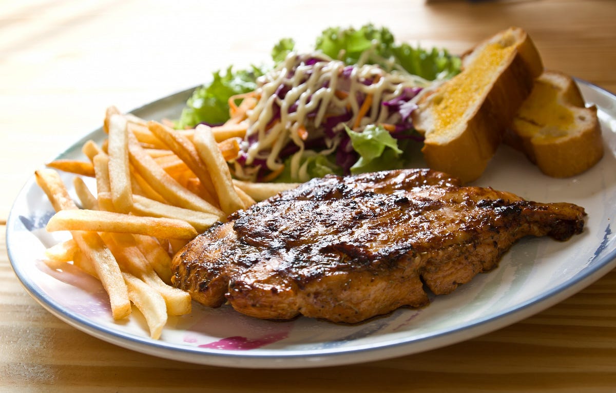 “Deliciously Crispy: How to Make the Best Chicken Fried Steak at Home ...
