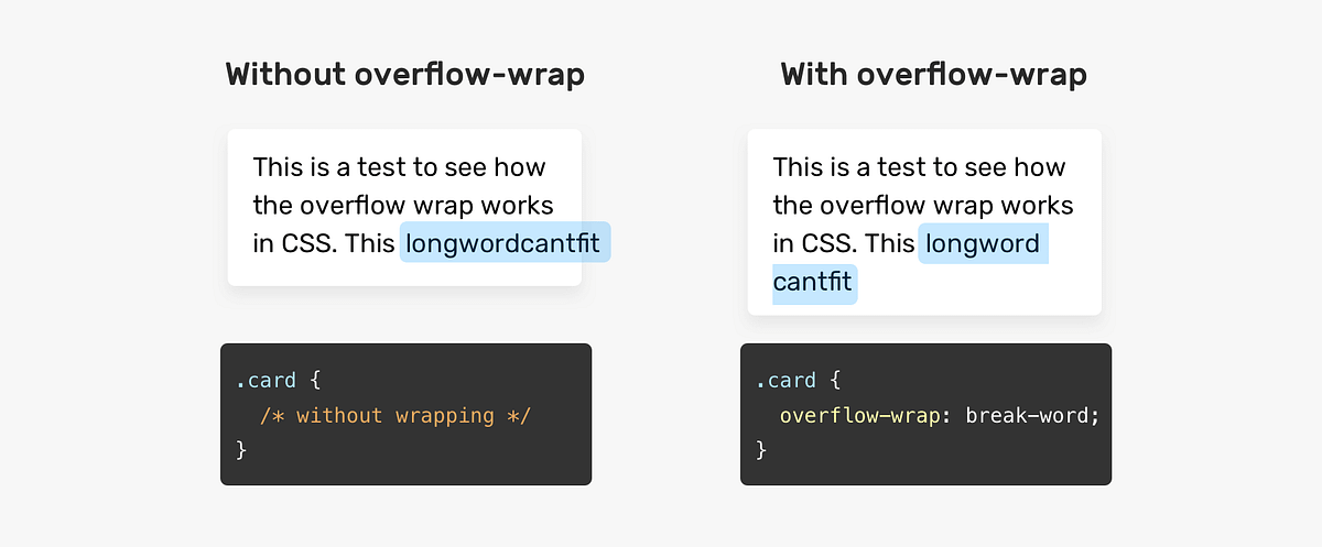 CSS — 24. Overflow. Text Overflow | by Kurniadikurniadi | Aug, 2023 ...