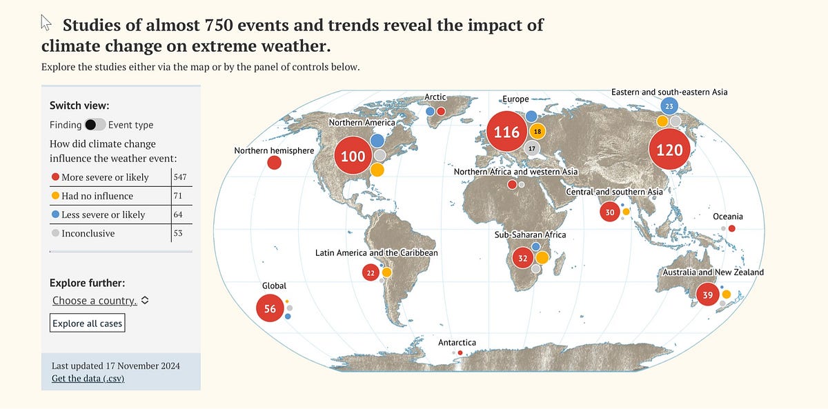 Extreme Event Attribution. In times of change, a study arose, | by ...
