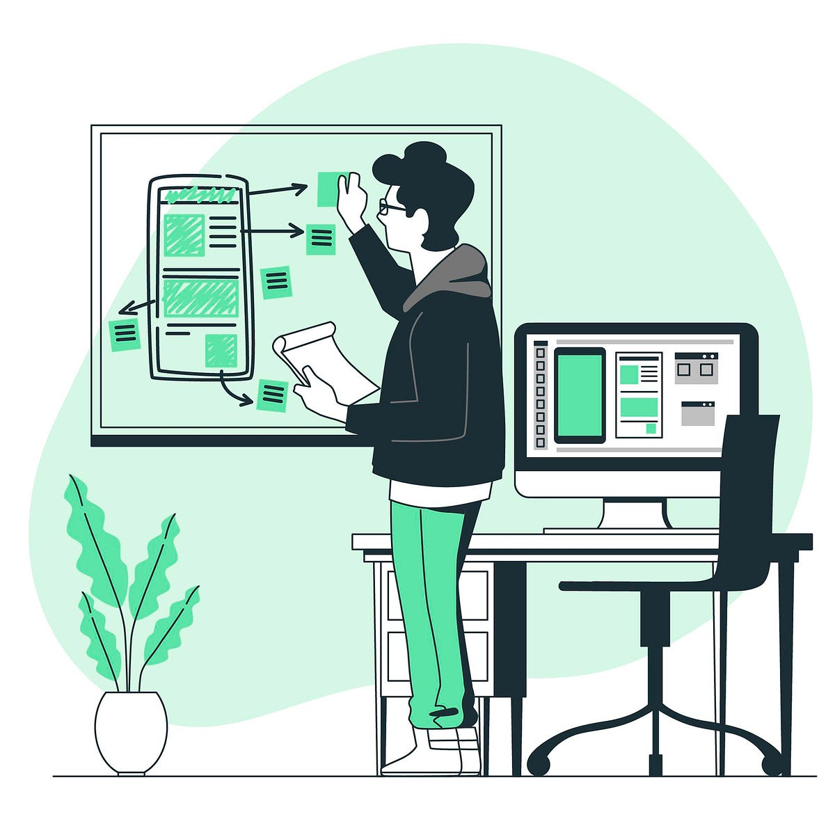 Mastering Flutter App Development A Comprehensive Guide For Developers By Vikas Medium