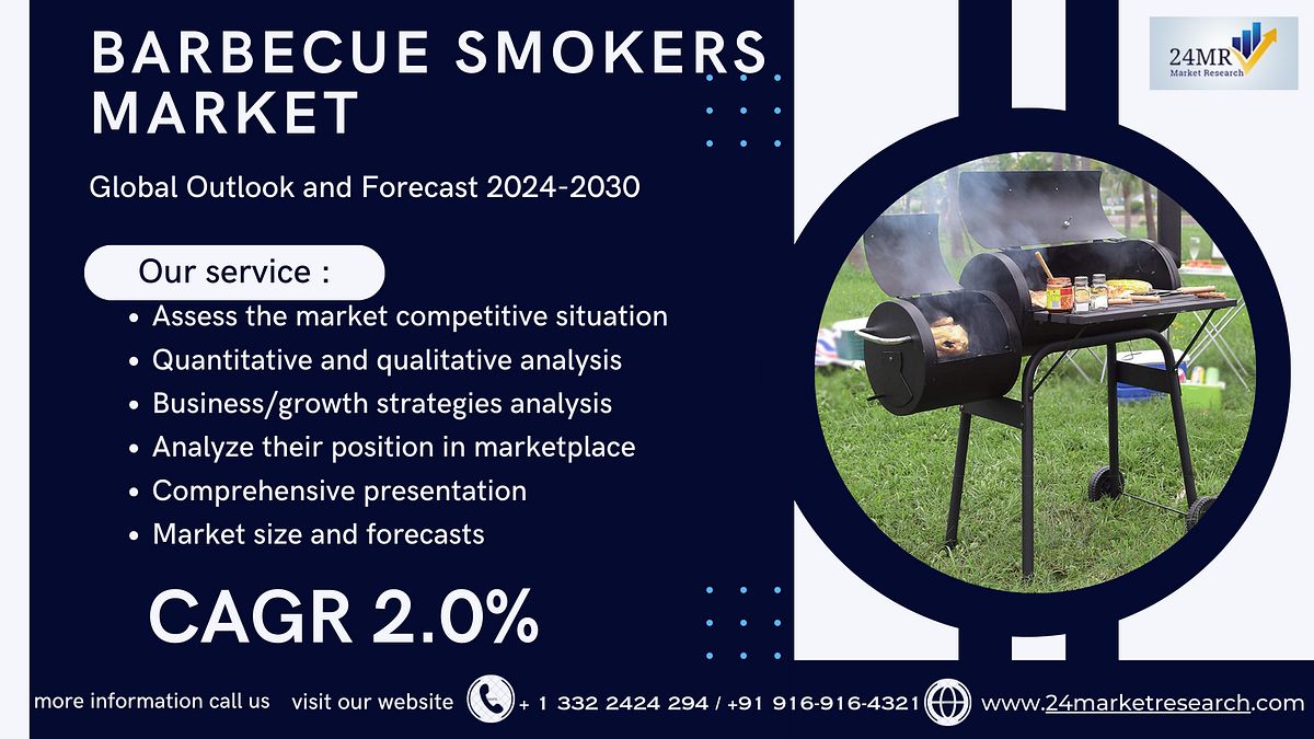 Barbecue Smokers Market, Global Outlook and Forecast 2024–2030 - Naikdipti - Medium