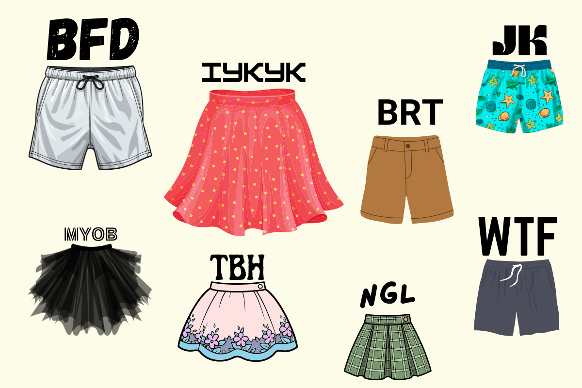 When IYKYK Hosted a Party for the Other Acronyms | by Jennifer Haubrich ...
