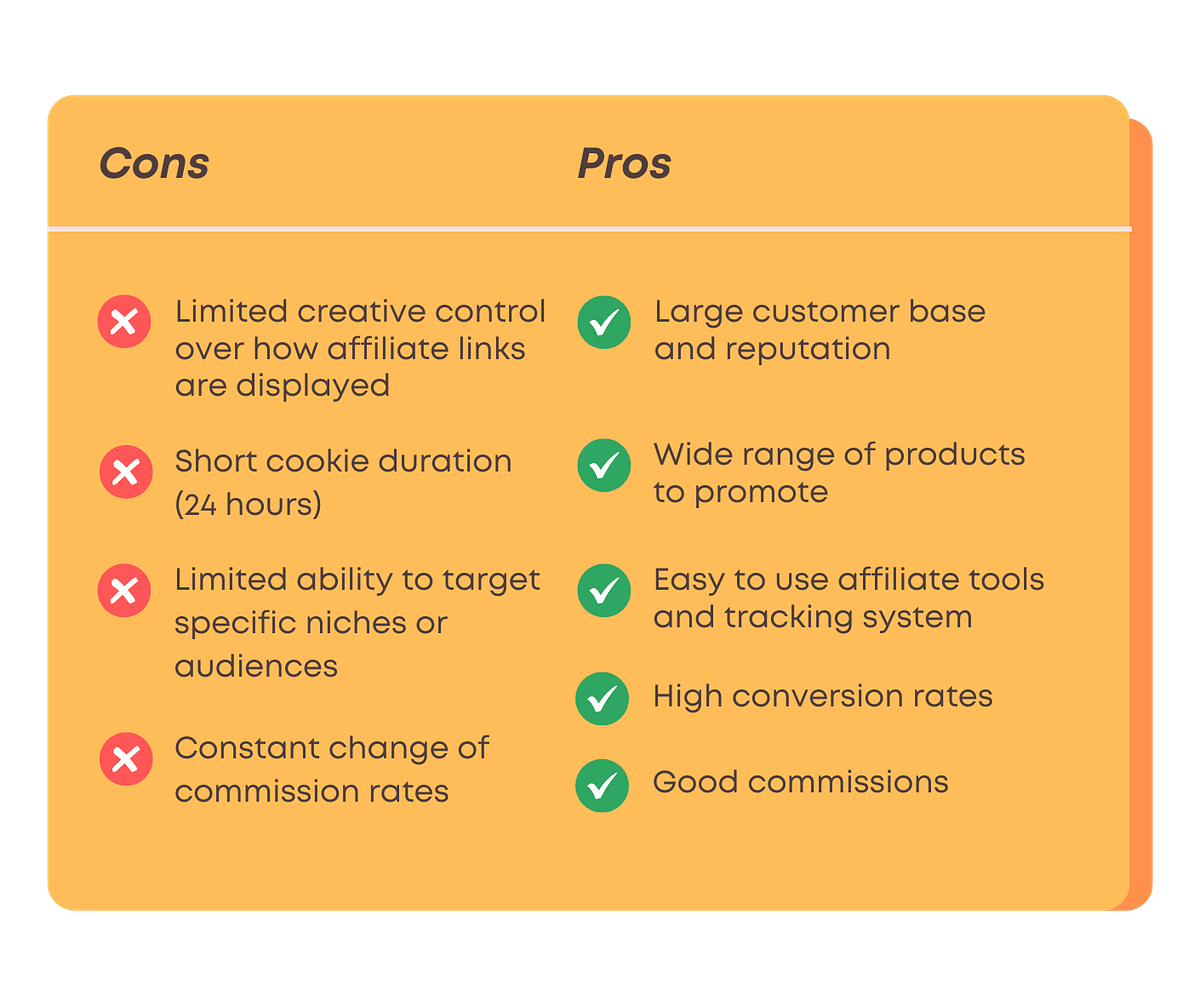 The Pros and Cons of Amazon Affiliate Marketing: Is it Right for Your ...