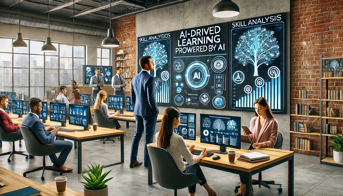 AI-Driven Personalization in Employee Learning and Development Programs ...