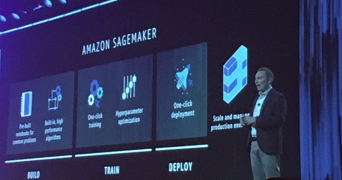 Evolving Landscape of Analytics on AWS | by Jeremy Gilmore | State of ...