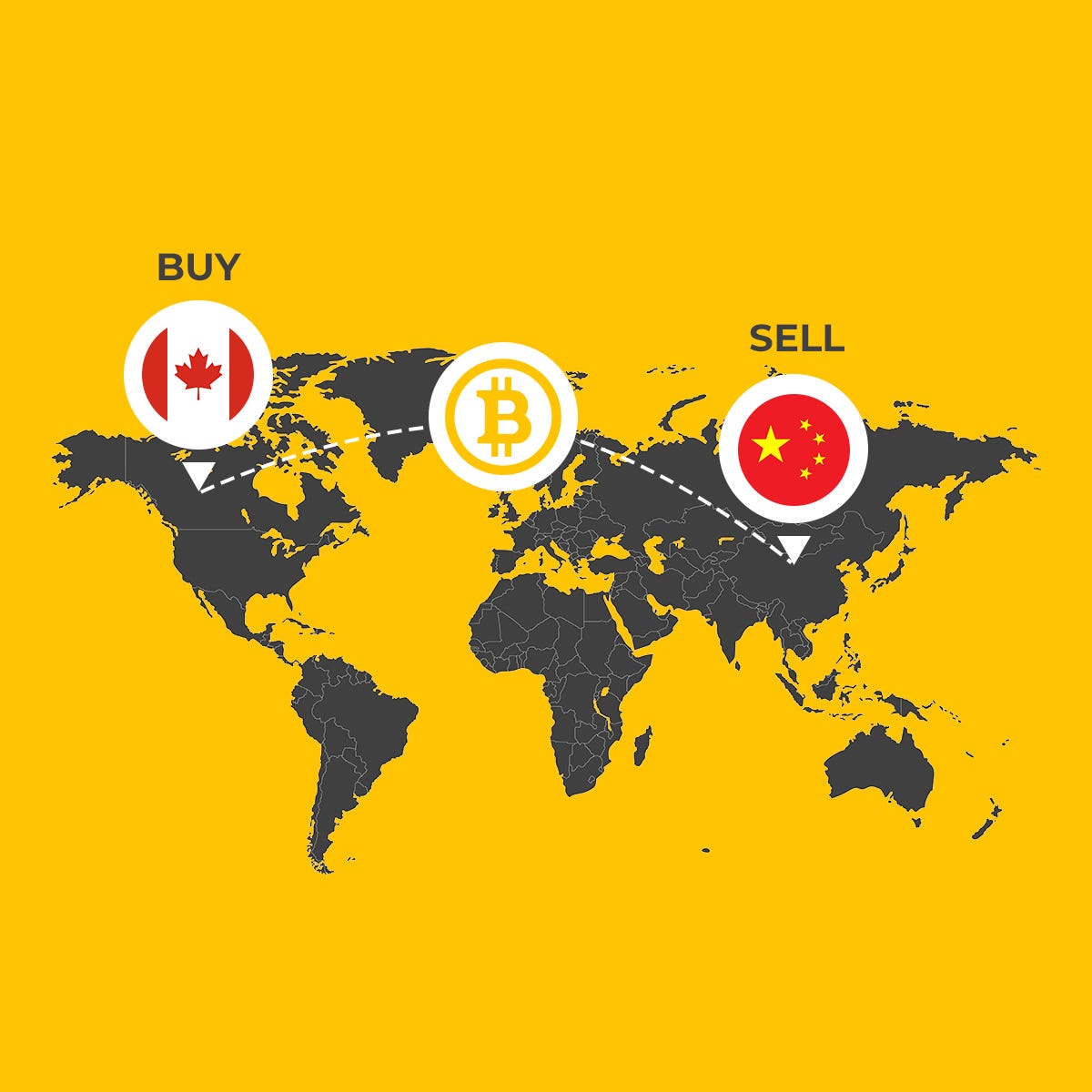 How to build a route of money. And without losing a cent? 🔎 When… | by ...