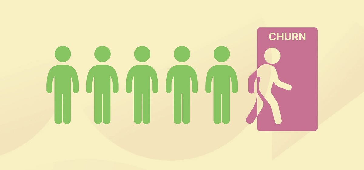 Churn User & Resurrection. Product Growth Series from Product and… | by ...