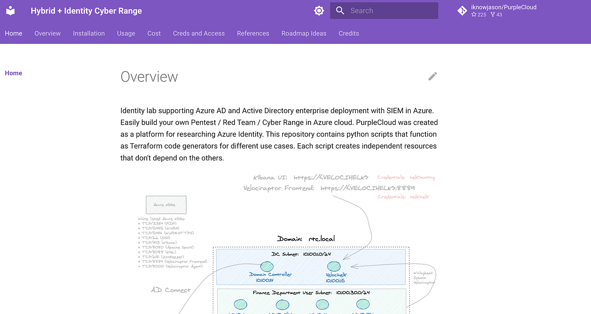 A Lab for Practicing Azure Service Principal Abuse | by Jason Ostrom | InfoSec Write-ups