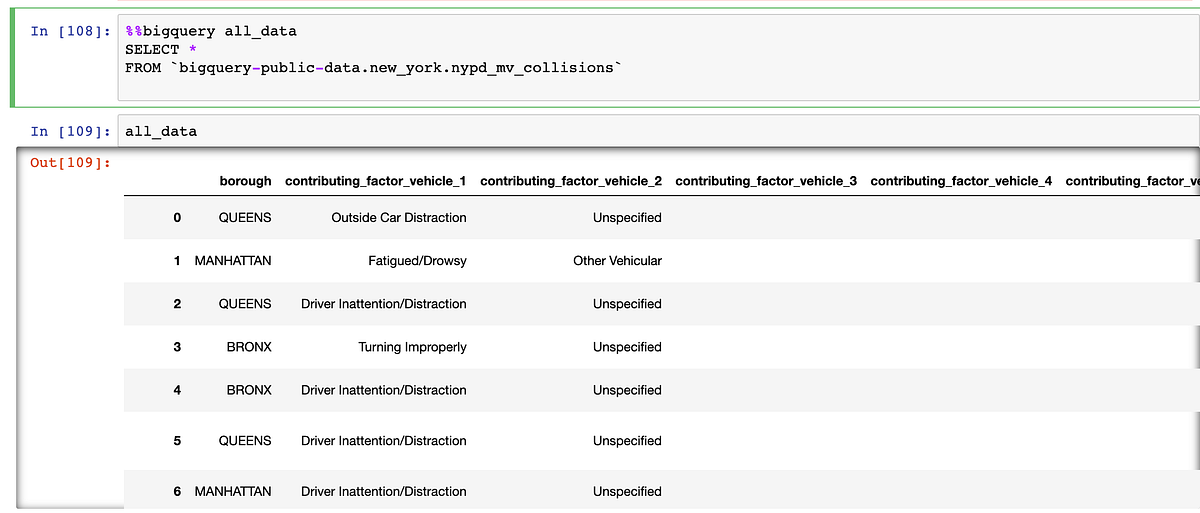 Combining Datasets Combining Bigquery Public Data Sets In By Sofia 3671