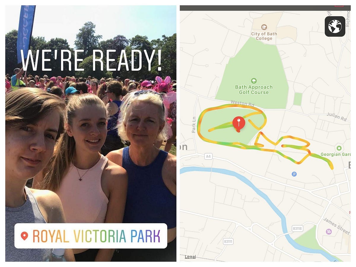 2018 — I learned to exercise. Last year I wrote a blog post about why ...