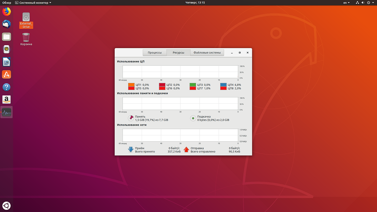 Remote Monitoring of Ubuntu Server with Glances: A How-To Guide | by ...