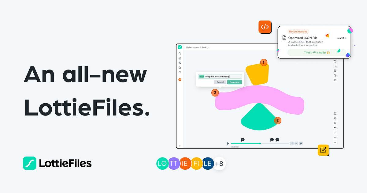 Membuat User Interface Design-mu Lebih Ciamik dengan Lottie Files | by Syafaat Adi | TLabCircle ...