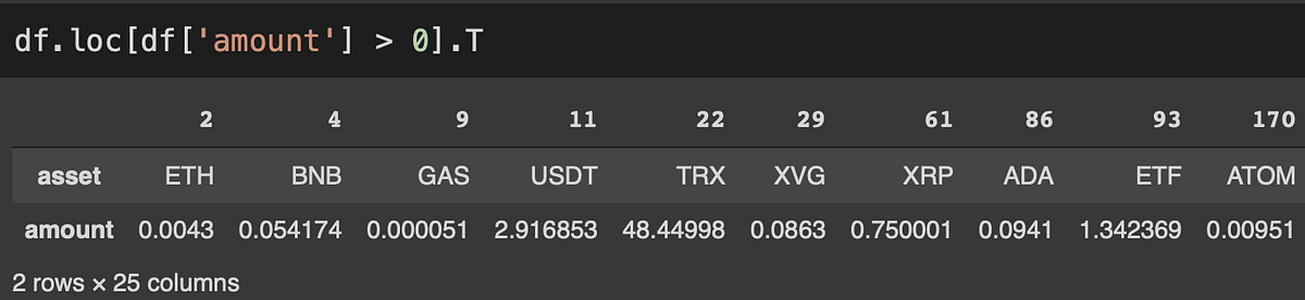 เช็คเหรียญในพอร์ต Binance ผ่าน Python - investic - Medium