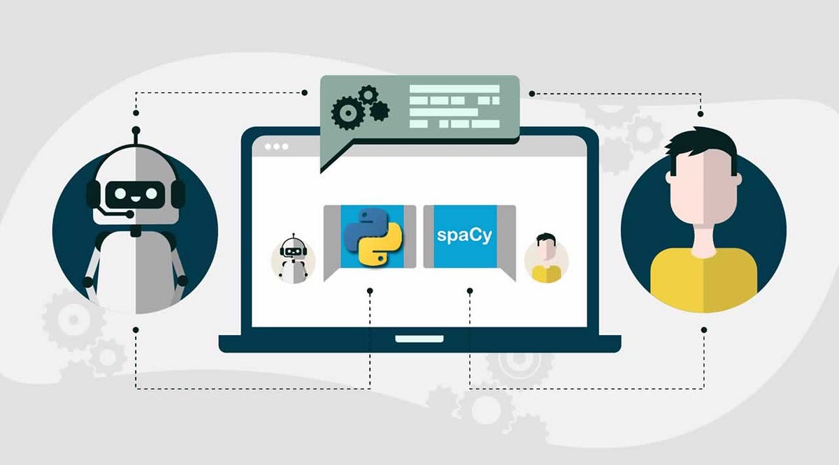 Custom Named Entity Recognition (NER) model with spaCy 3 in Four Steps | by vijay Anandan ...