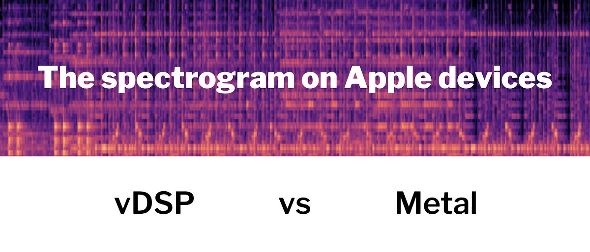 The spectrogram on Apple devices. vDSP vs Metal | by Alex Moiseenko ...