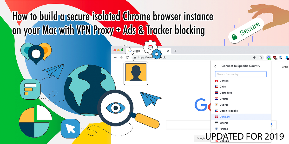 How to build a secure isolated Chrome browser instance on your Mac with ...