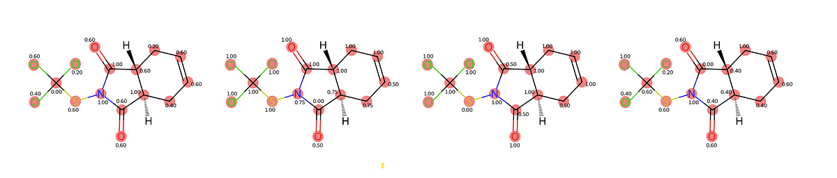 Using Chemical Language Transformer Model For Molecular Property Prediction Regression Tasks And