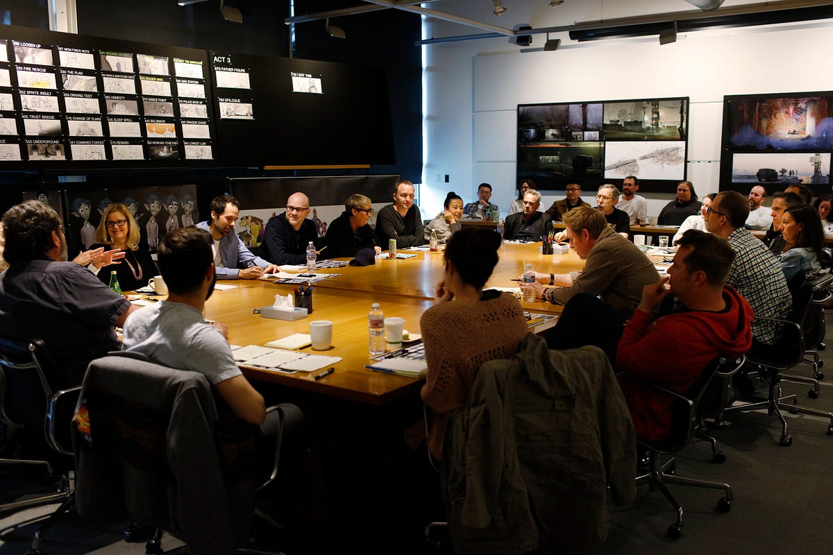 Pixar’s Braintrust & Effective Meetings -The Business Lessons | by Shah ...