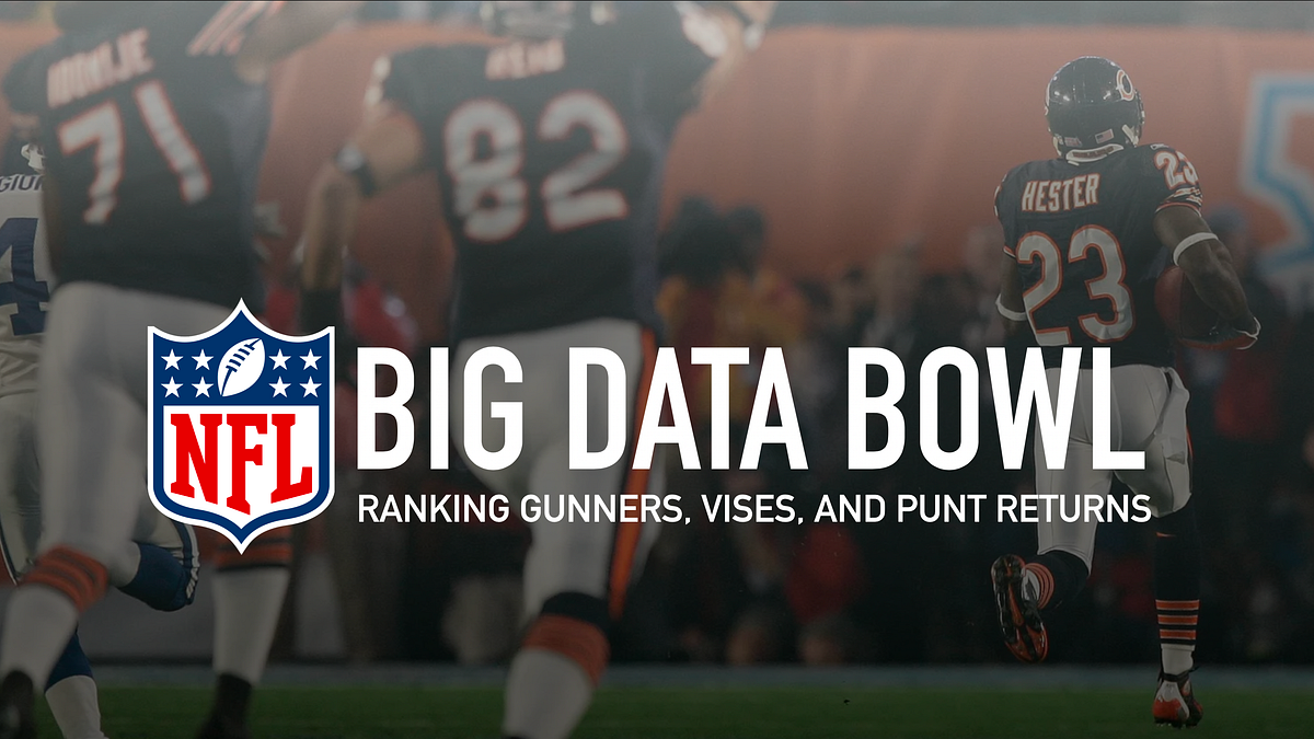 NFL Big Data Bowl — What Makes Special Teams Special | by David Wismer ...