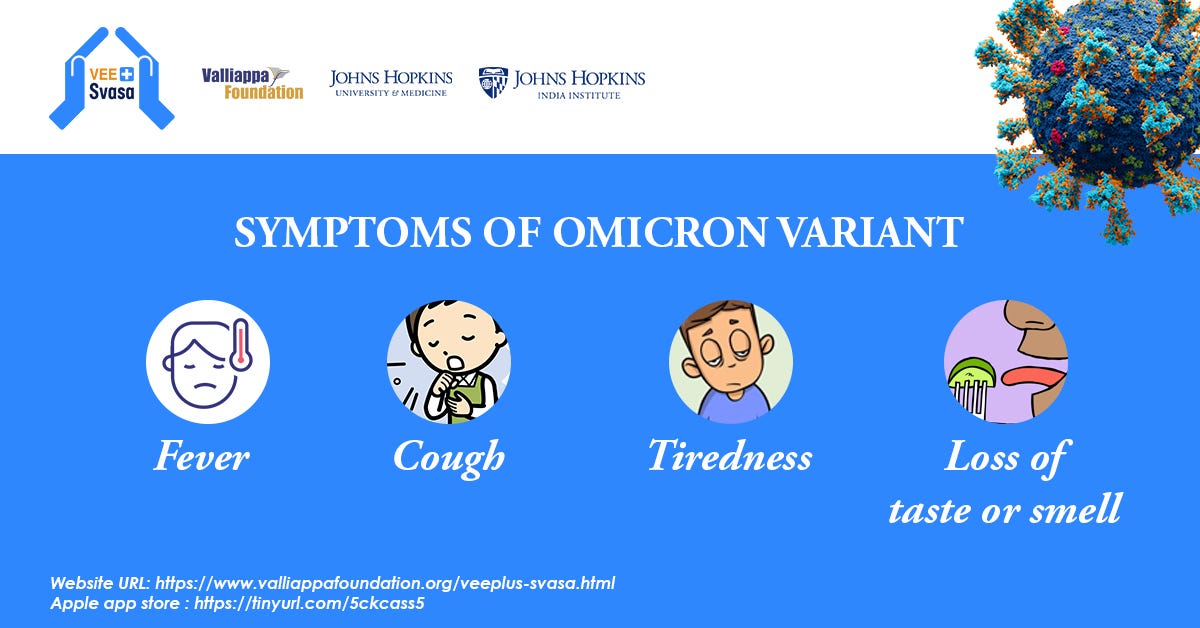 Symptoms of Omicron Virus - Vee+ Svasa - Medium