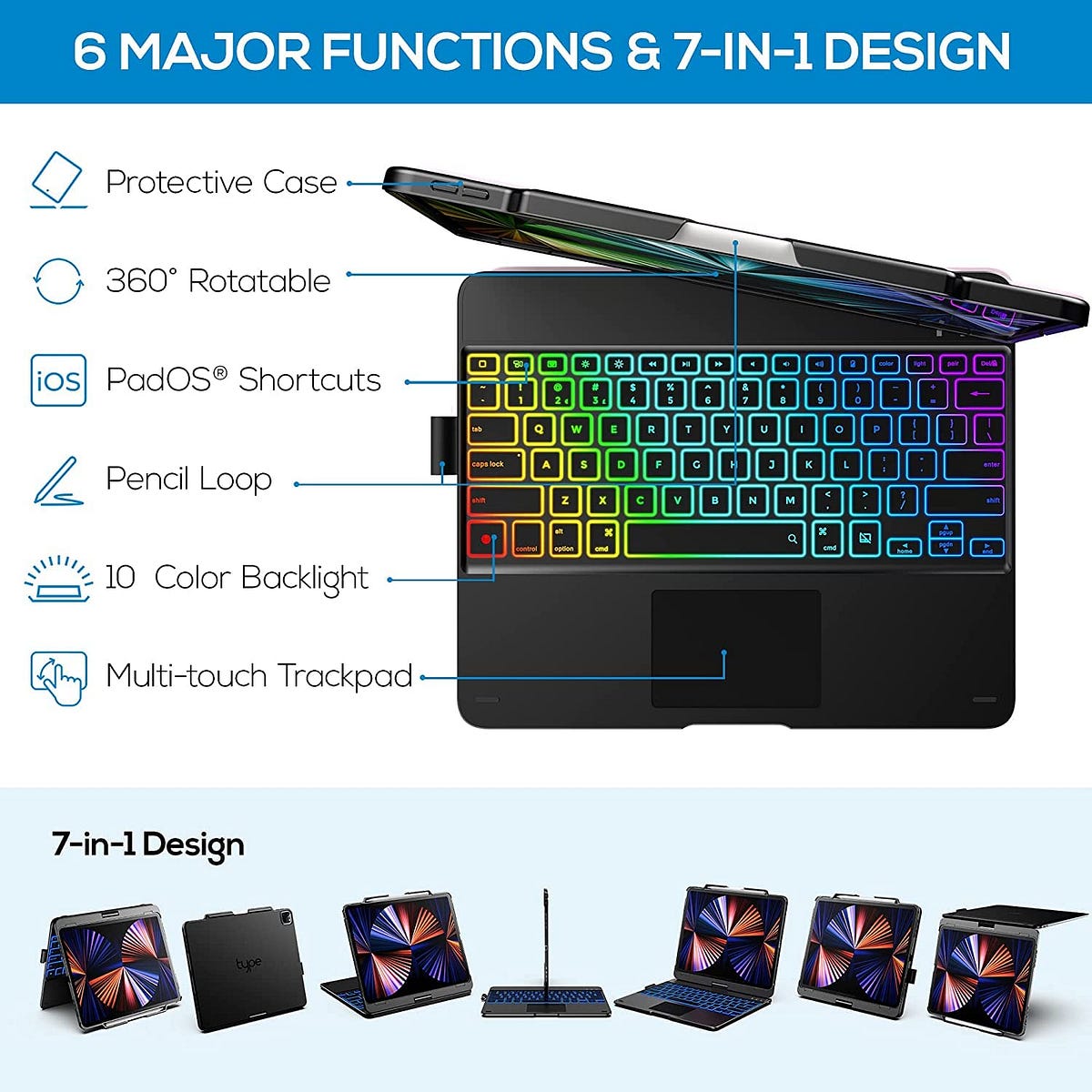 Unlocking the Power of the iPad Pro 12.9-Inch Keyboard: The Magic ...