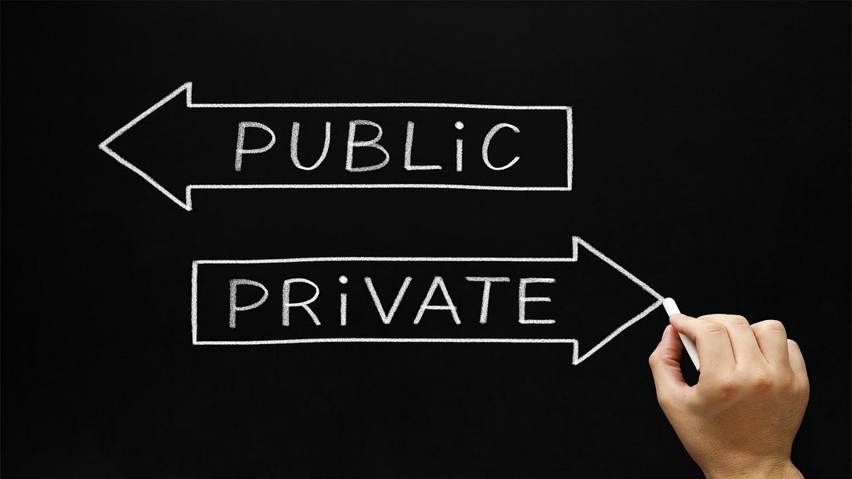 How to use private project feature | by Annot. | Annotdot | Medium