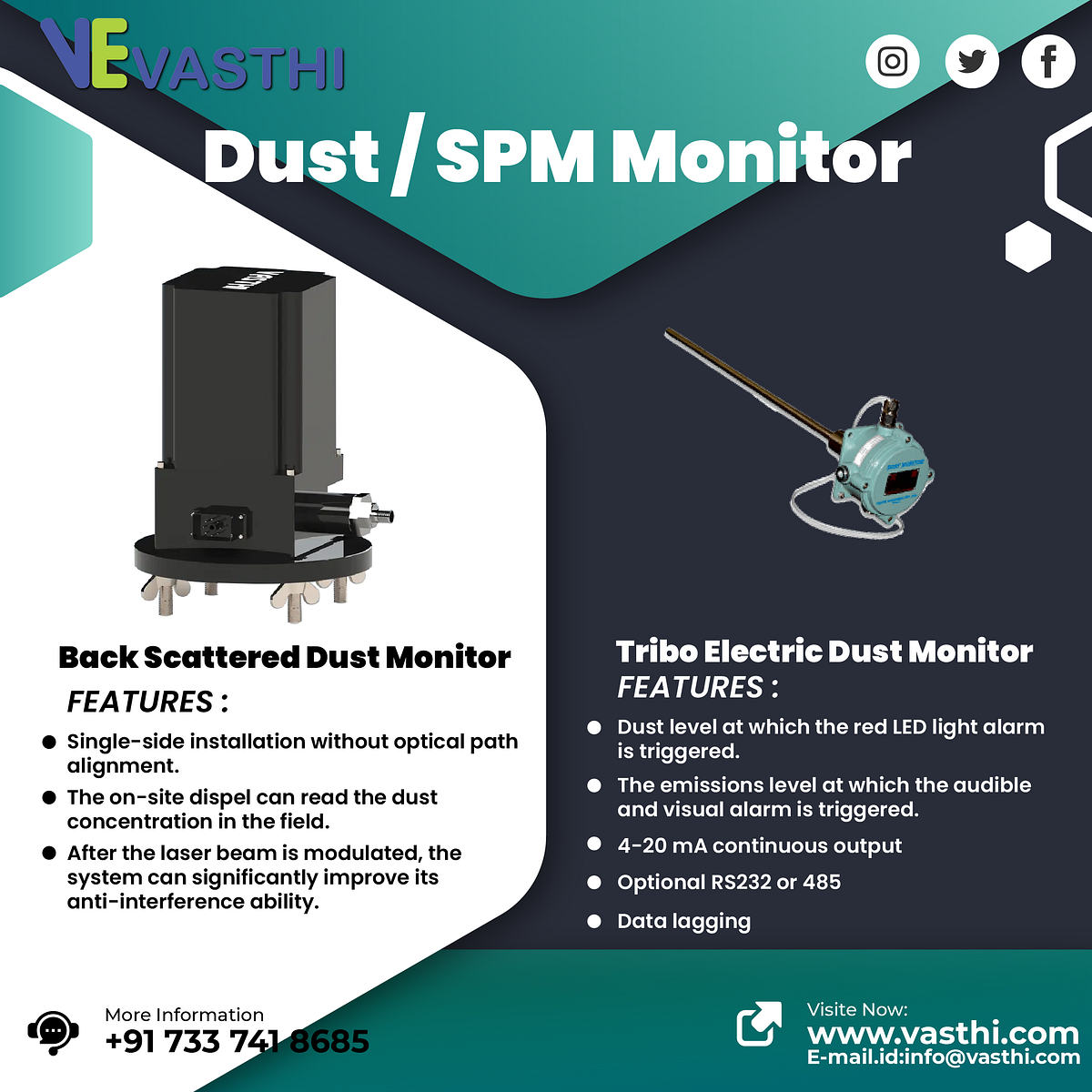 Dust / SPM Monitor - vasthi instruments - Medium