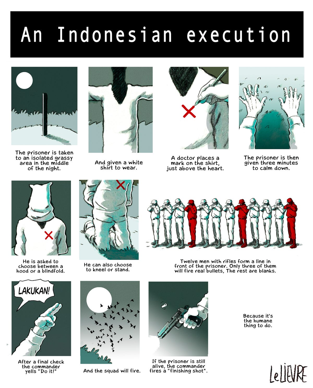 An Indonesian execution | by Glen Le Lievre | Medium