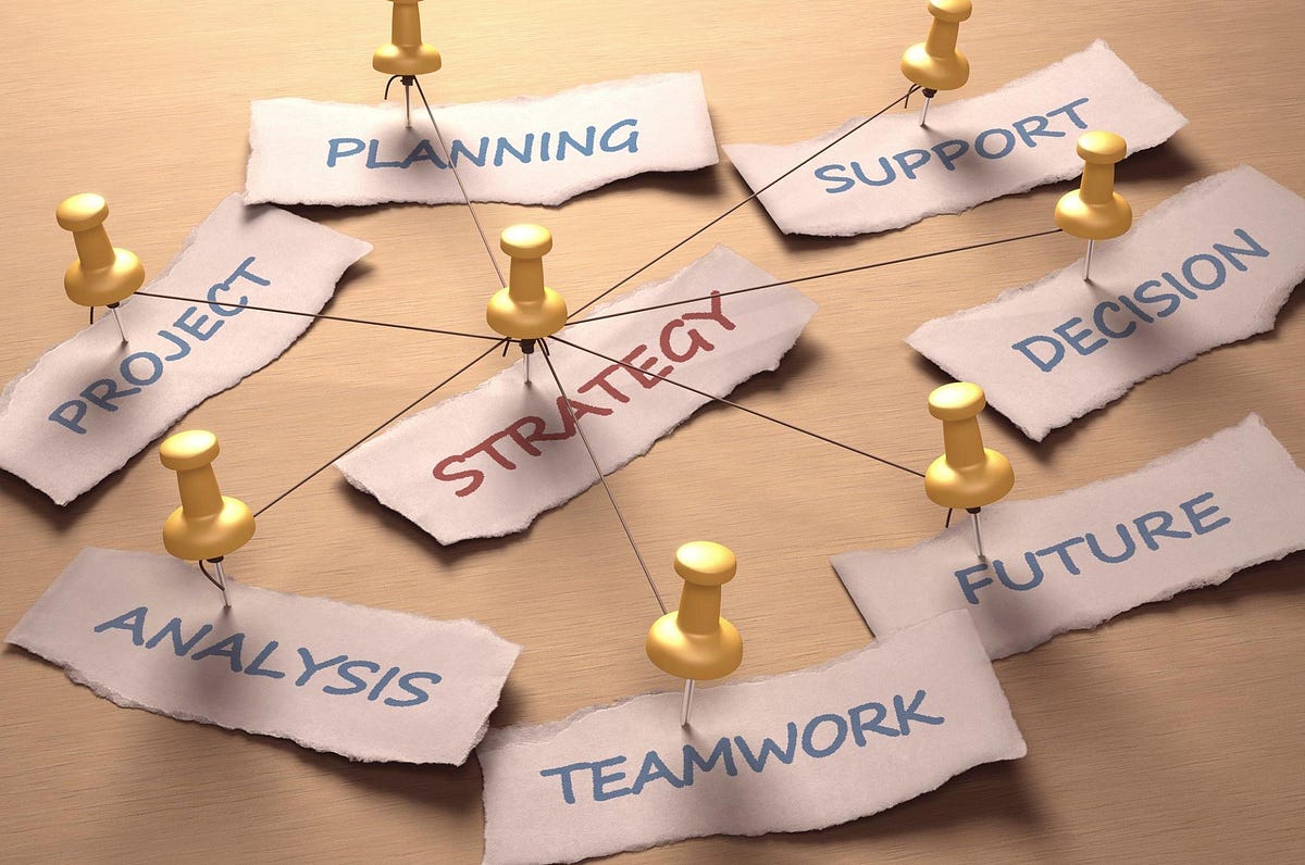Take Your Decision Making to the Next Level: Deterministic Planning vs ...