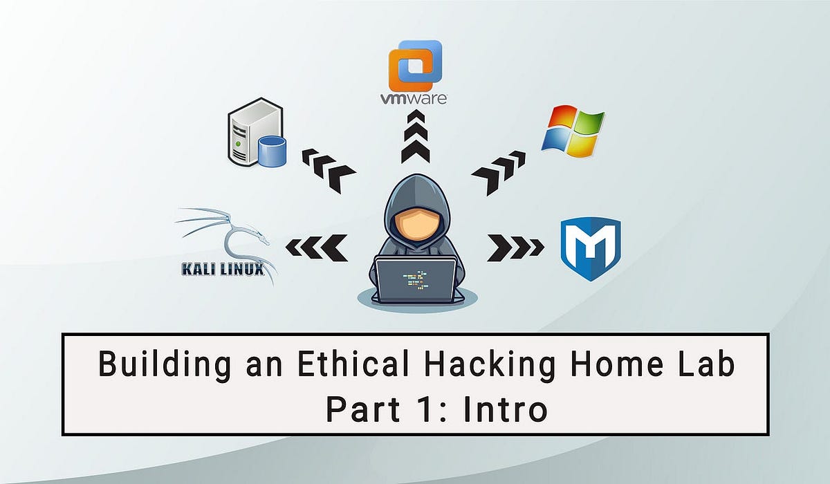 Insights On Hacking Virtual Machines Linux And Networking By Aibin Niravathu Mar 2025