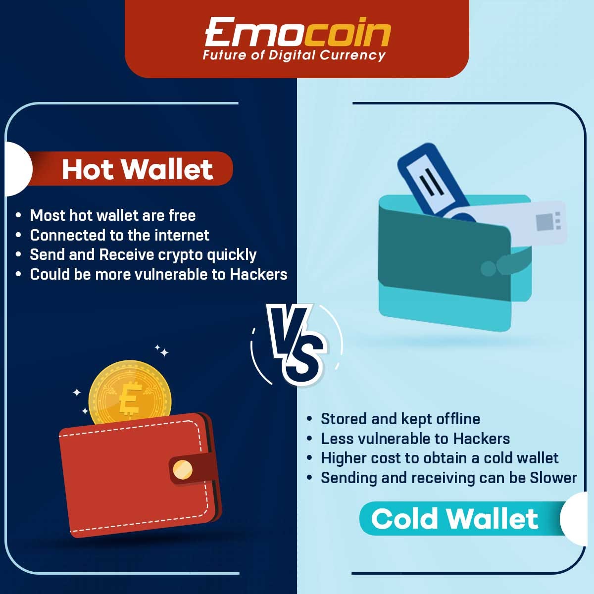 What’s the difference between a Hot and Cold wallet? - Emo Coin - Medium