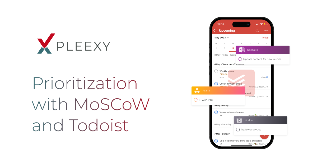 Task Prioritisation & Pleexy: How to use the MoSCoW method with Todoist ...