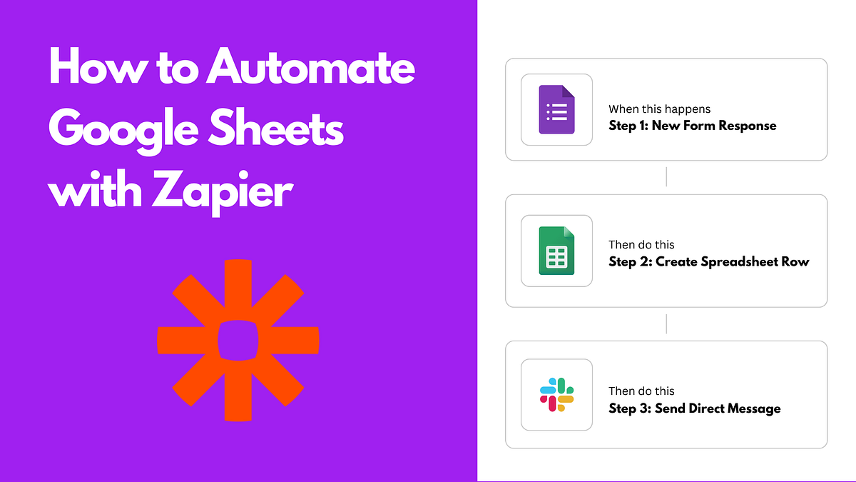 How to Automate Google Sheets with Zapier | Ultimate Guide | Medium