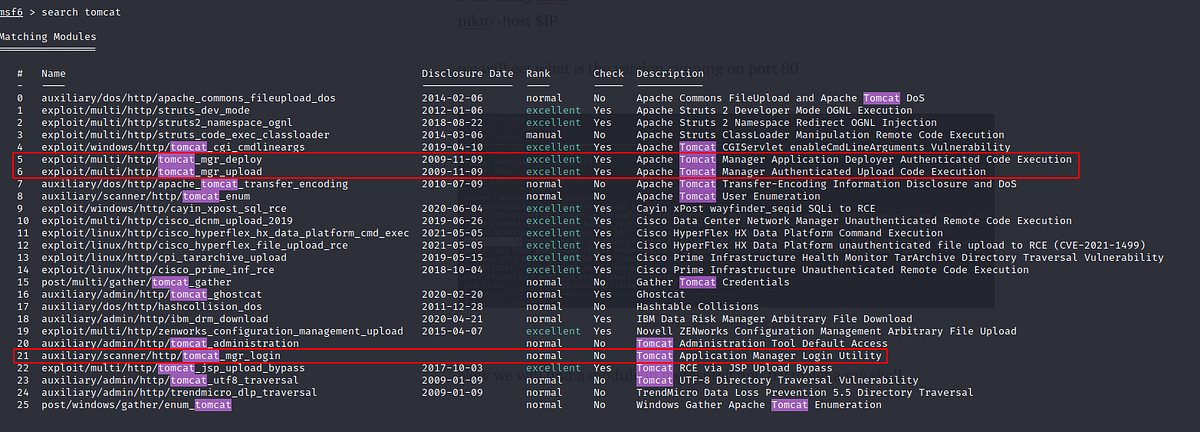 Tryhackme Toolsrus Writeup This Is A Room In Tryhackme Which Is… By Nirmal Medium