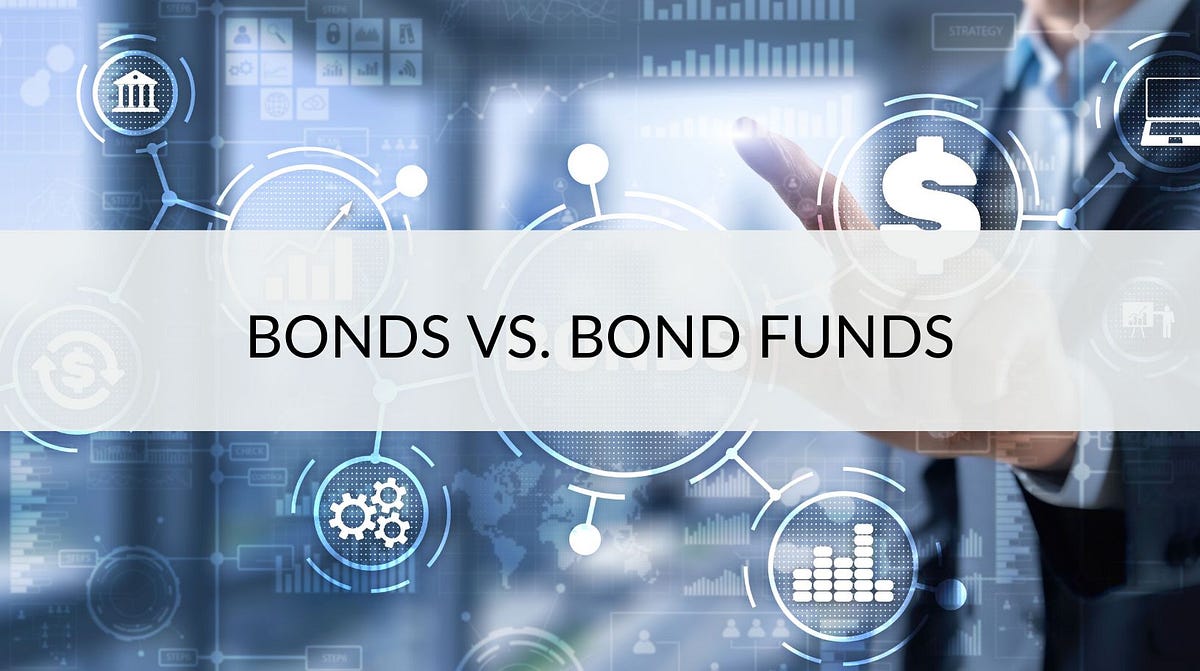 The gradual assault on bond markets through passive means is becoming ...