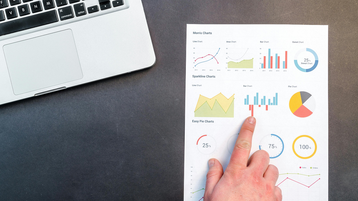 Faster Dashboards with PostgreSQL Materialized Views and “Literal” Denormalization | by Sachin ...