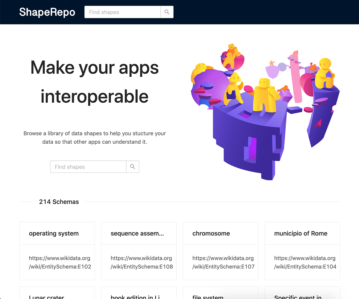 Making your Solid Apps interoperable with ShapeRepo.com | by Jackson ...