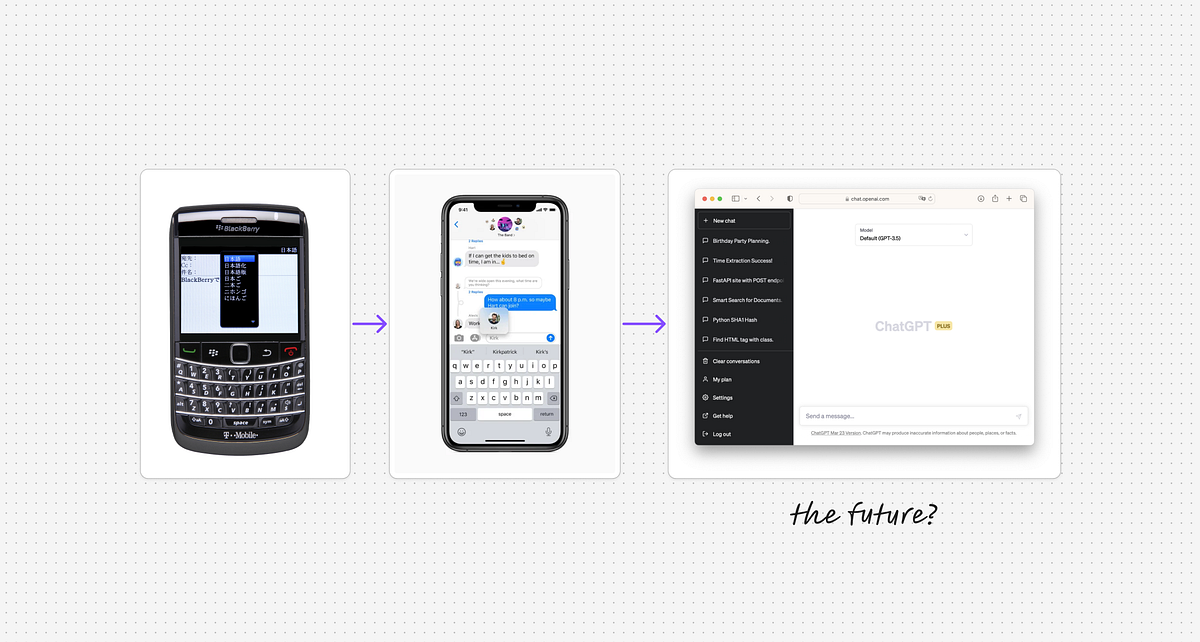 Generative UI 101…. Remember the BlackBerry? That full… | by Lavnik ...
