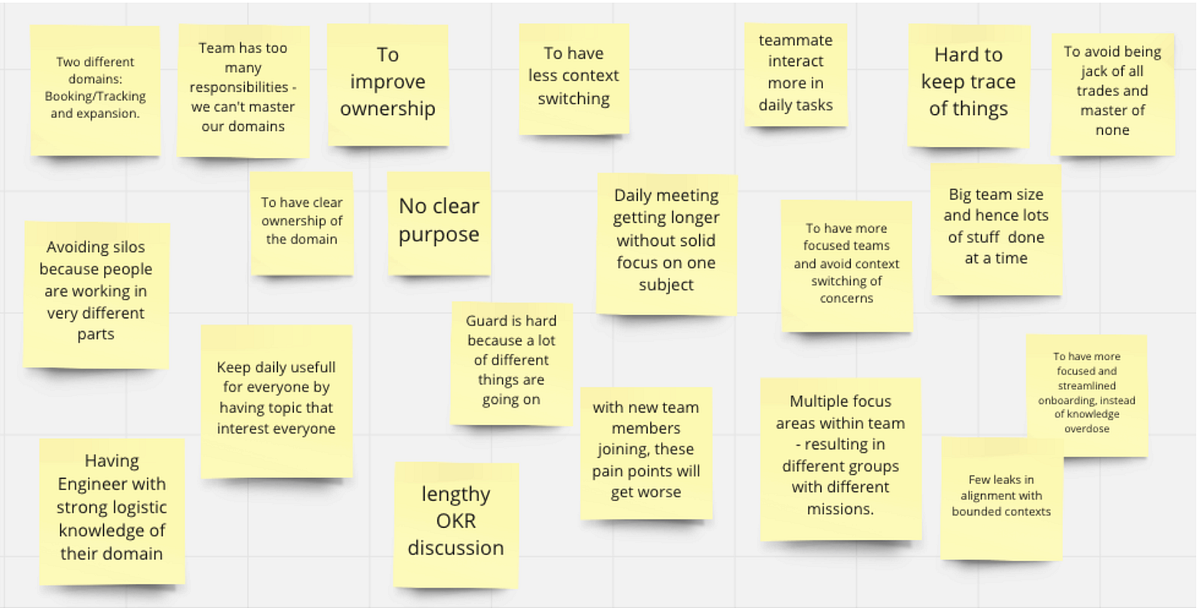 My experience with Re-organising a team | by Matang Dave | Medium