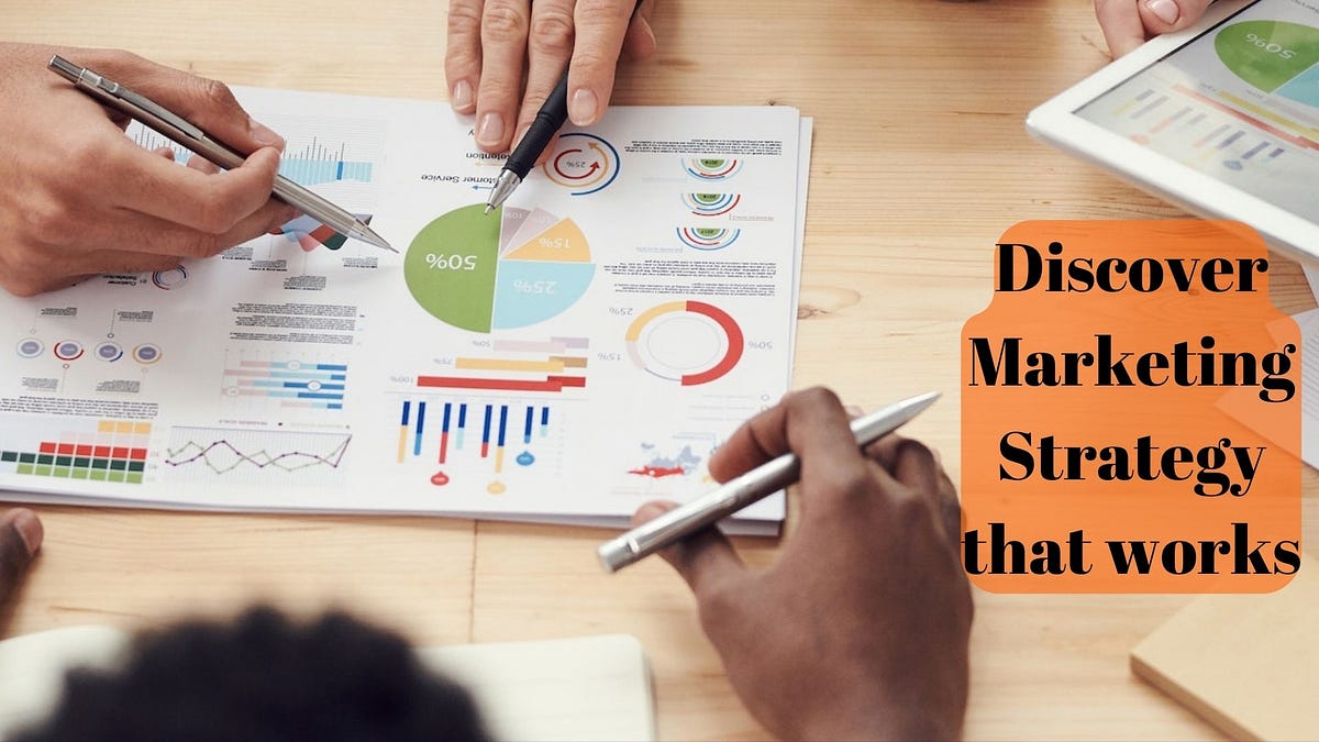 How to Develop an Effective Marketing Strategy 1n 2023 | by Smart ...