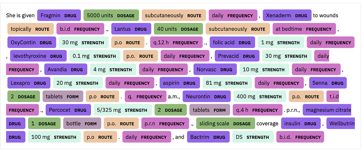 Normalize drug names and dosage units with Spark NLP | by David ...