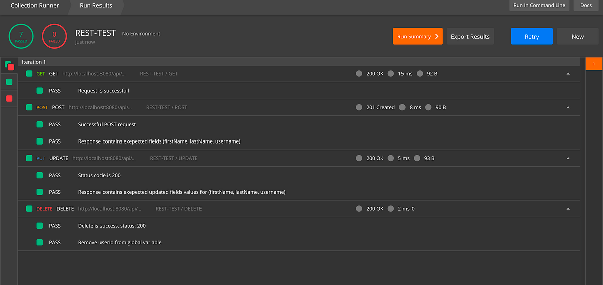 Test REST API with Postman and Newman | by Ajantha Bandara | Medium