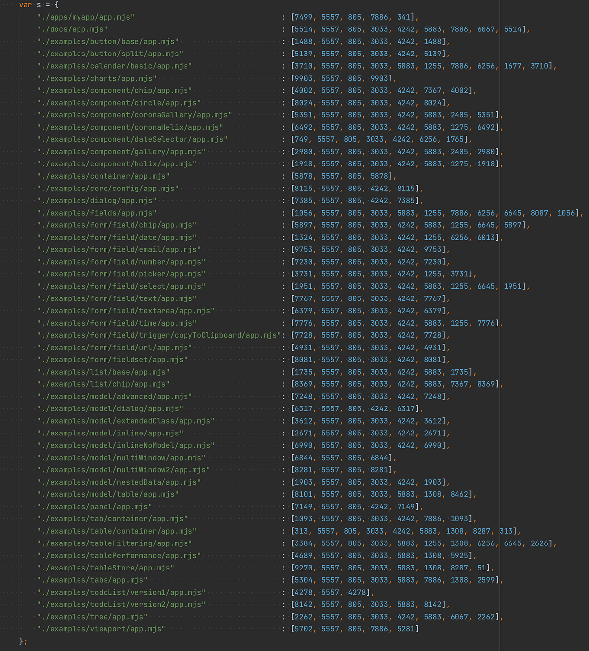 neo.mjs v2.2: Main thread MicroLoaders for your Apps | by Tobias Uhlig | ITNEXT