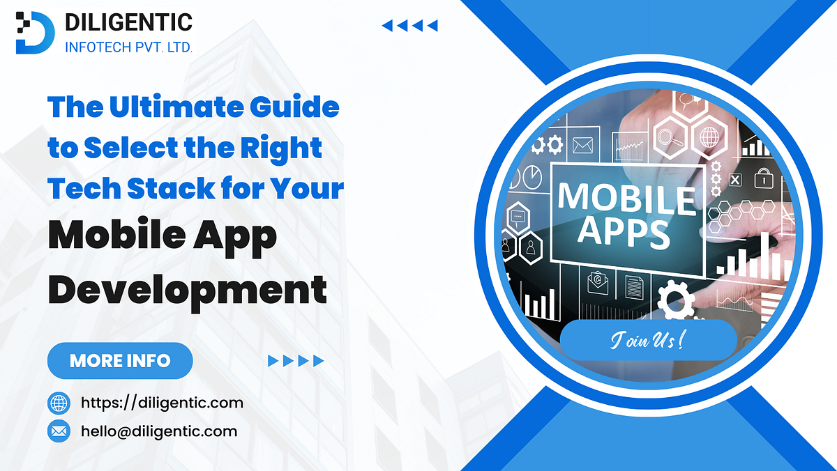 The Ultimate Guide to Select the Right Tech Stack for Your Mobile App ...