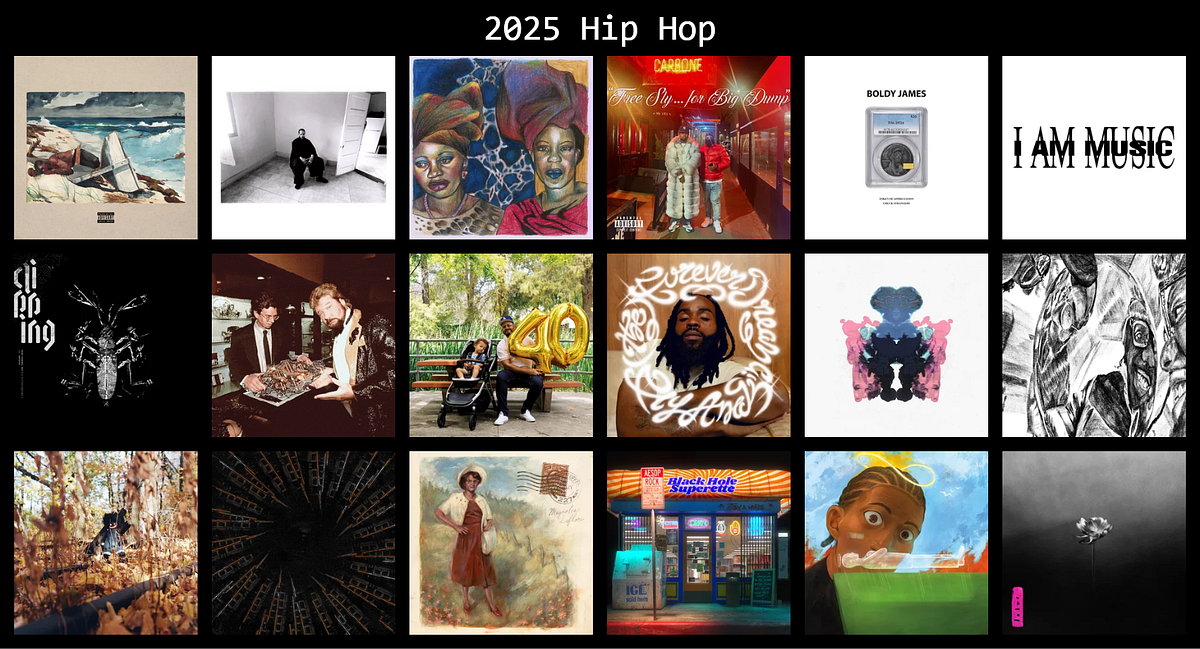 2025 Midyear List for Hip-Hop | by joe¿ | Medium