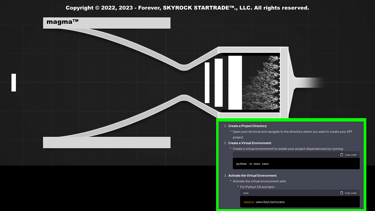 # 111 magma™ “CREATING A CODING ECOSYSTEM FROM SCRATCH. BY DEVELOPING AN APPLICATION PROGRAMMING ...